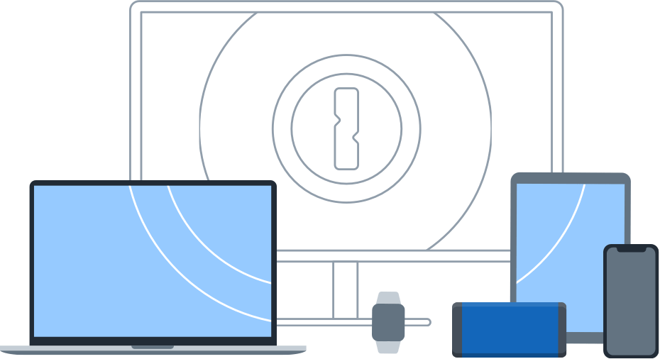 About 1Password Membership 1Password Support